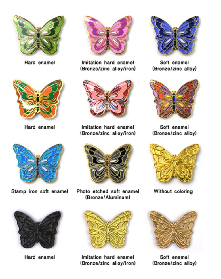 How to Custom A Lapel Pin? | Yyoyiart